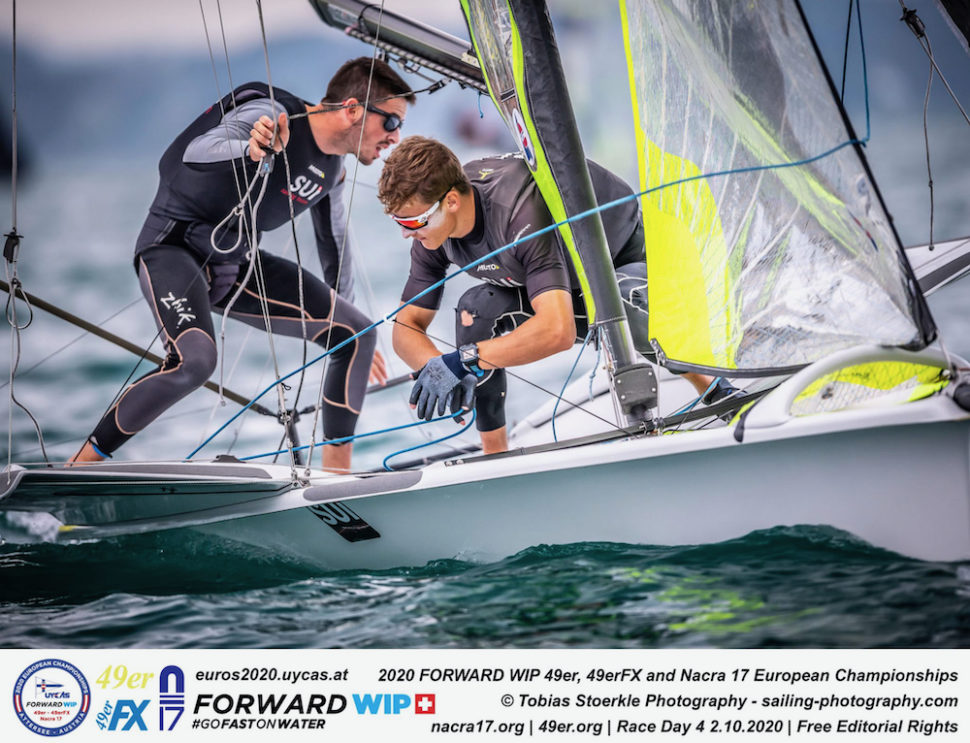 Swiss Sailing Team | 2021 | janvier